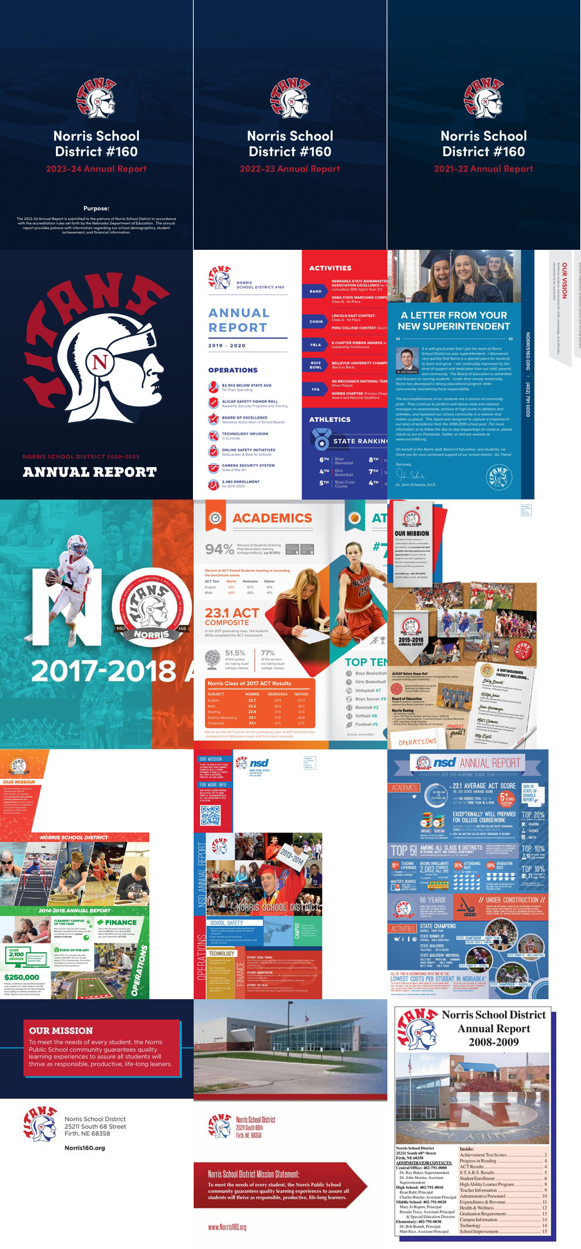 Norris School District Annual Reports