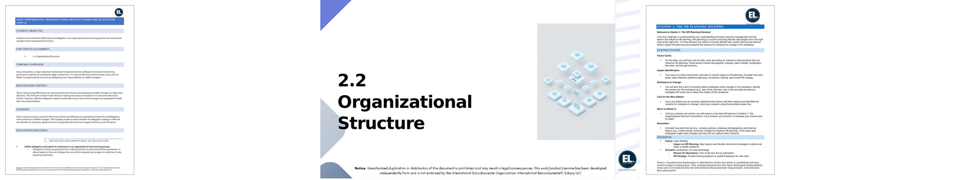 DP Business Management Unit 2 Human Resource Management