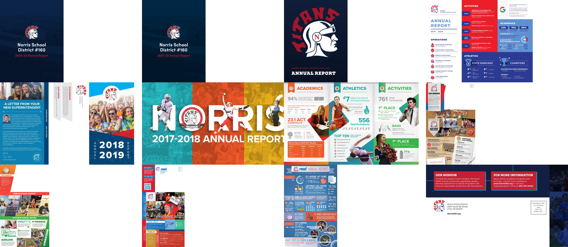 Norris School District Annual Reports