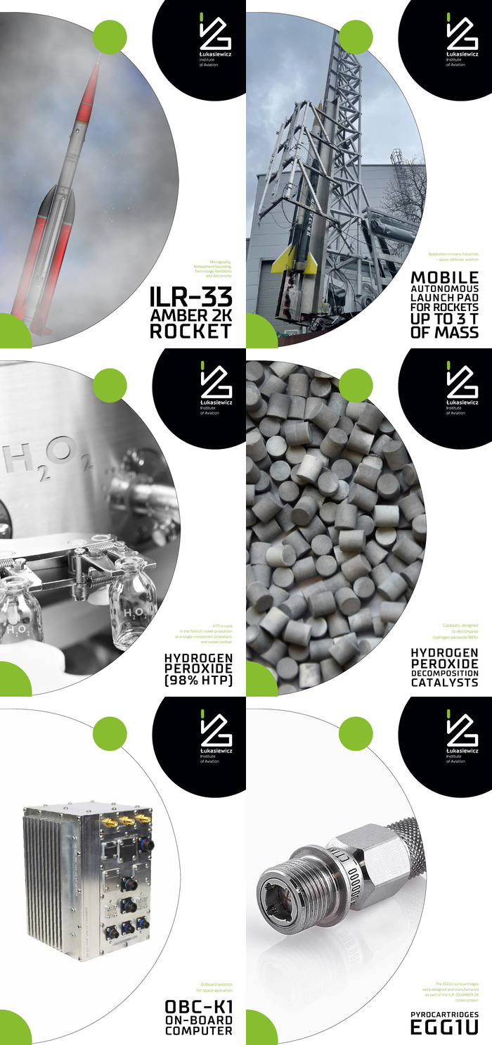 ILR-33 Amber 2K technologies