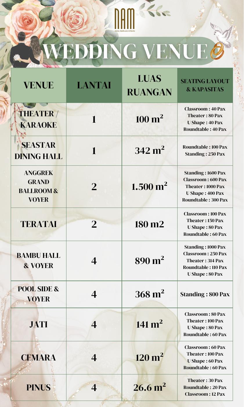 WEDDING PACKAGES & MENU PONDOKAN | PDF to Flipbook