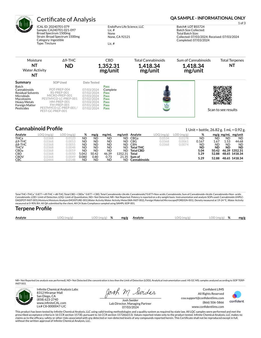COA Broad Spectrum 1500 | PDF to Flipbook