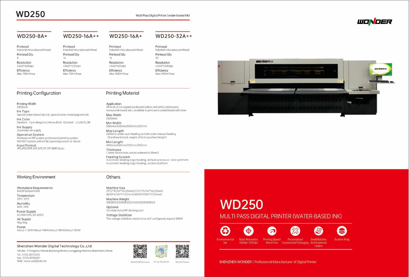 WonderJet | PDF to Flipbook