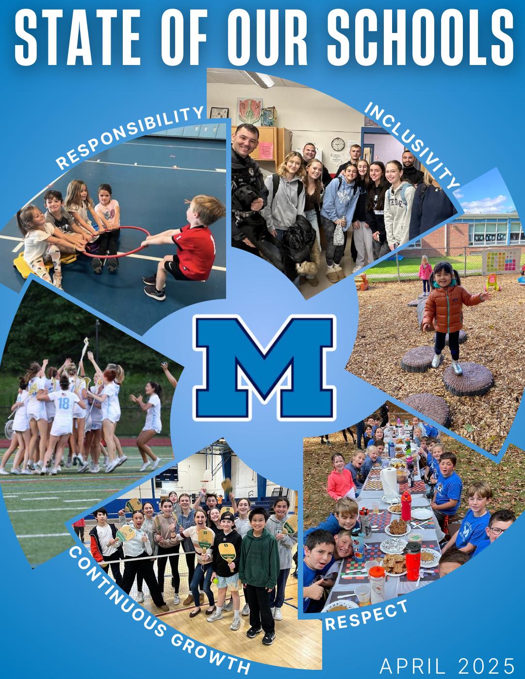 MPS State of our Schools 2025 | PDF to Flipbook