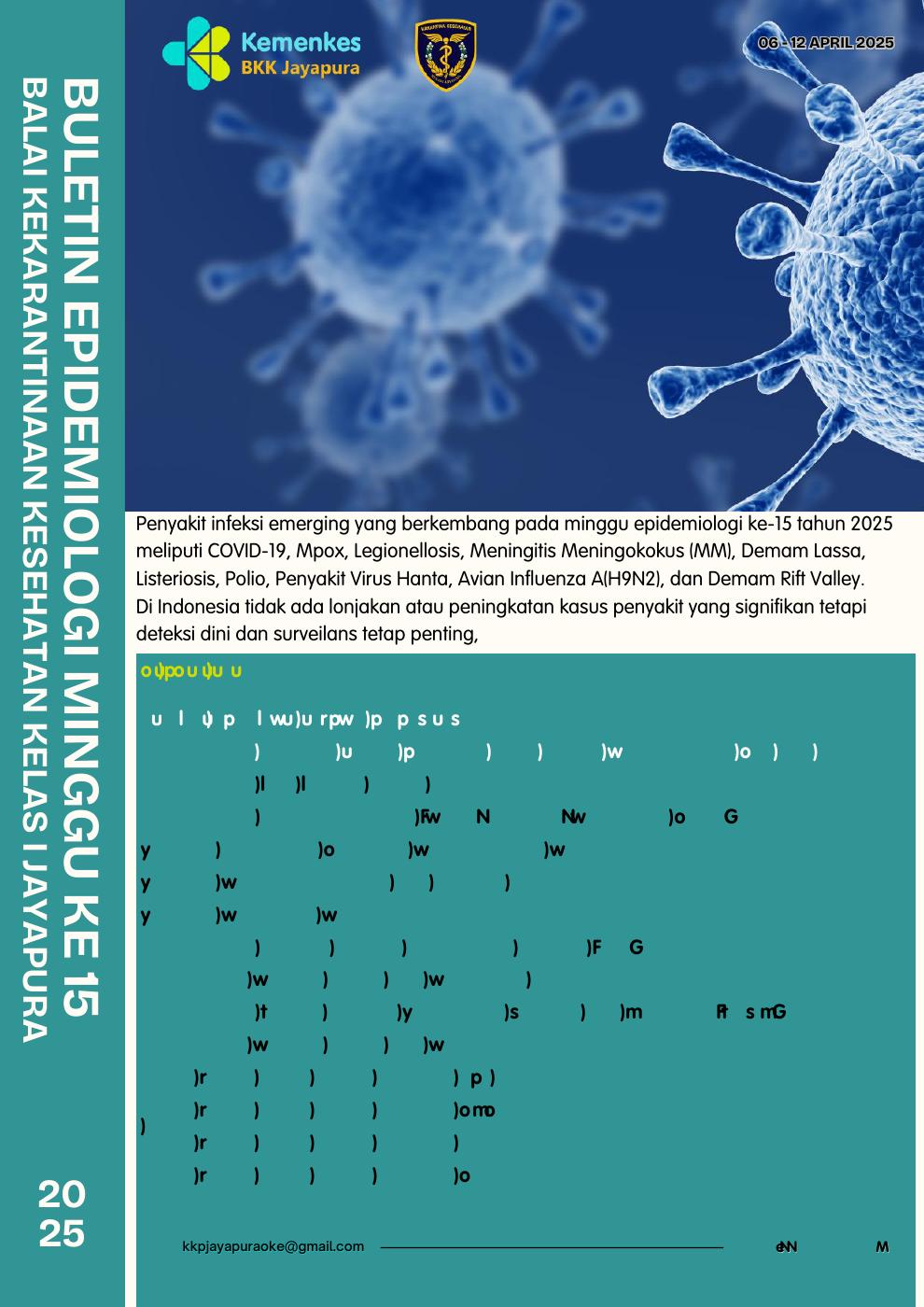 Buletin Mingguan Epidemiologi Ke 15 | PDF to Flipbook