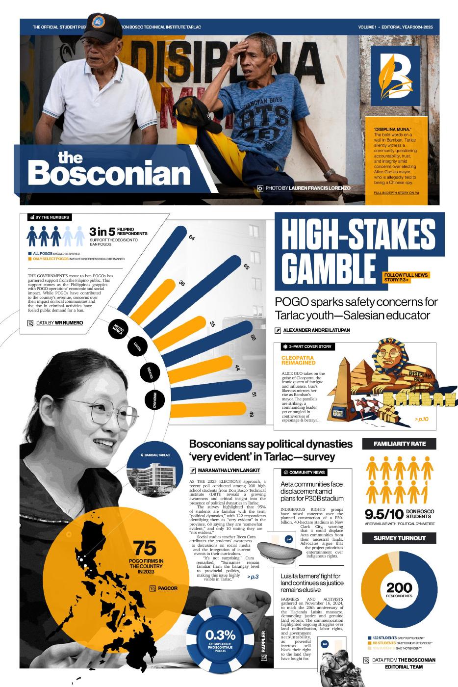 The Bosconian Editorial Year 2024-2025 | PDF to Flipbook