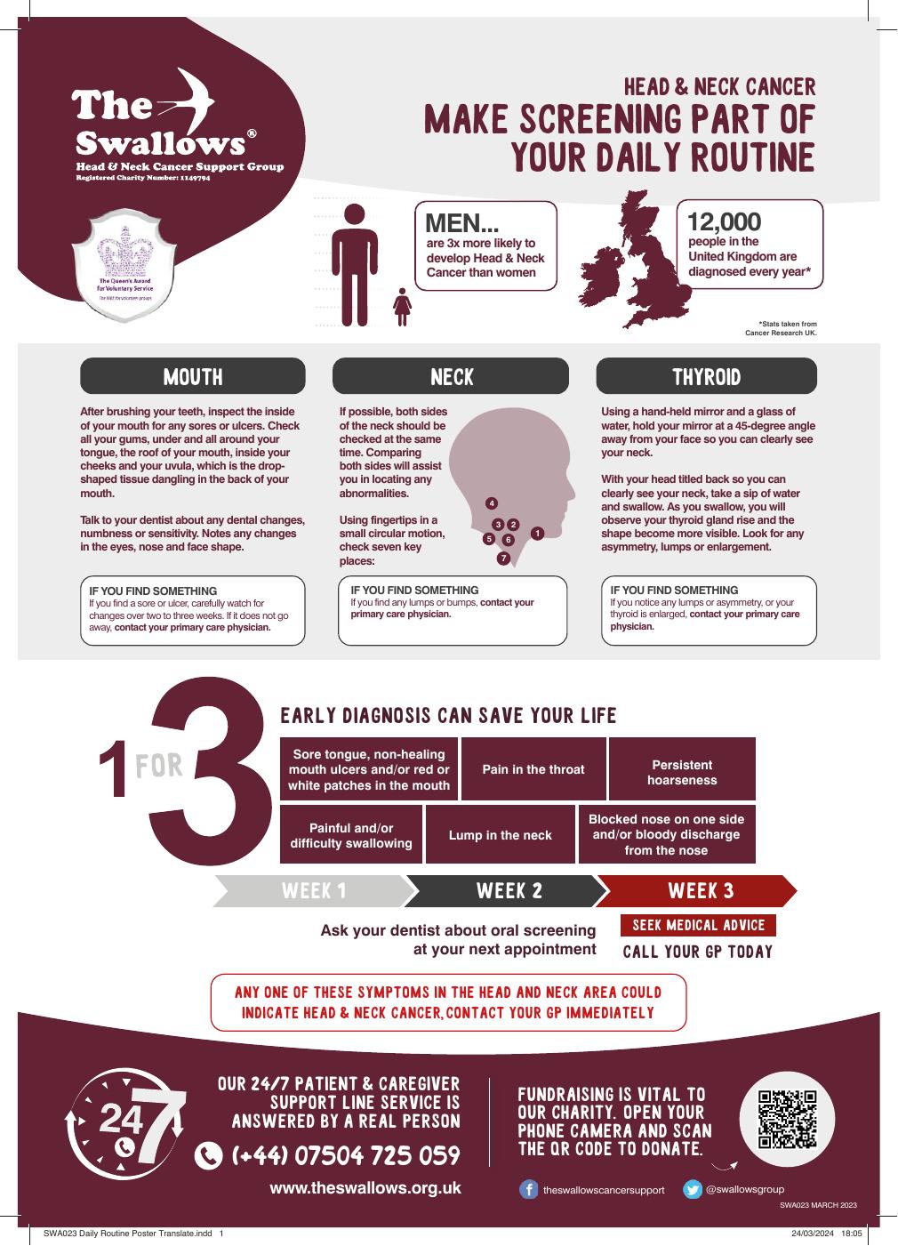 Daily Routine Poster_MARCH_2023