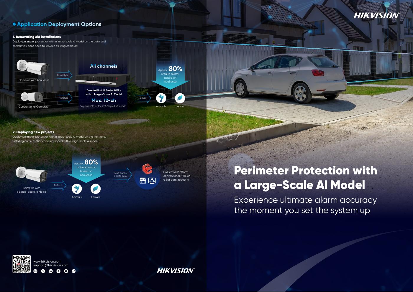 Leaflet - Perimeter Protection with AI Mode