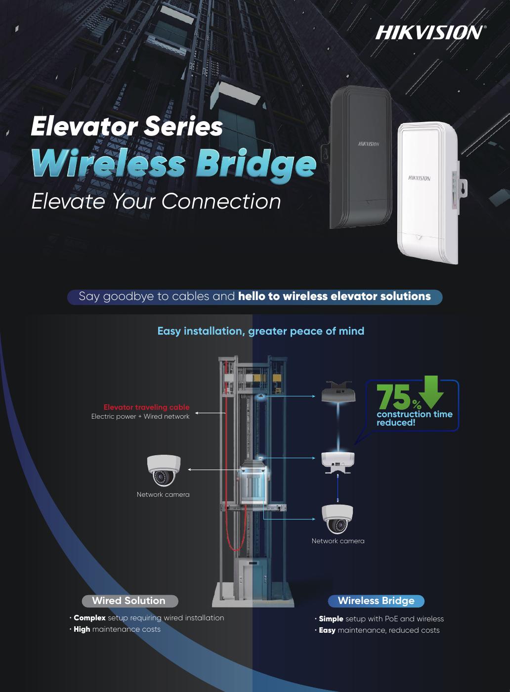 Flyer - Elevator Series Wireless Bridges