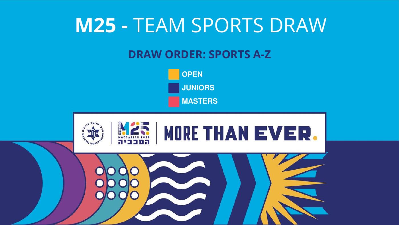 SPORTS DRAW RRESULTS | PDF to Flipbook