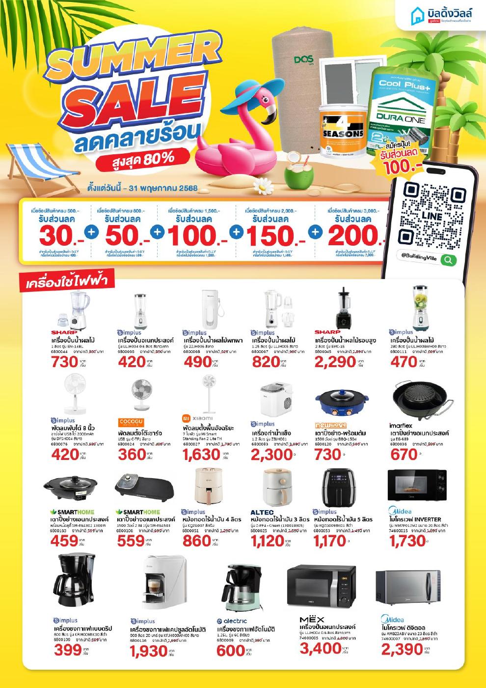 โบรชัวร์ประจำเดือนเมษายน 2568 | PDF to Flipbook