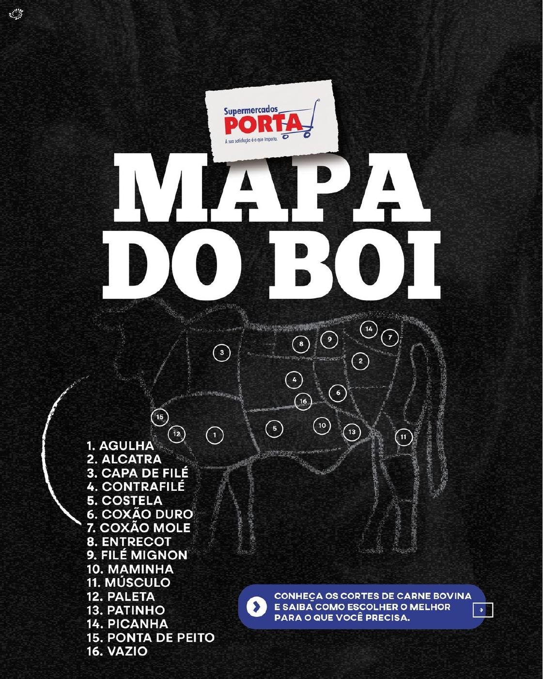 Mapa do Boi | PDF to Flipbook