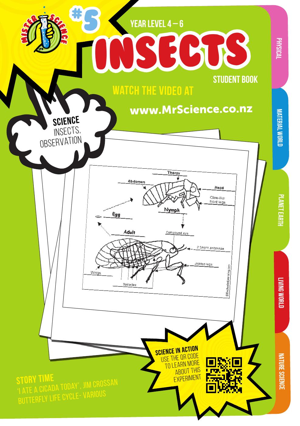 Insects | PDF to Flipbook