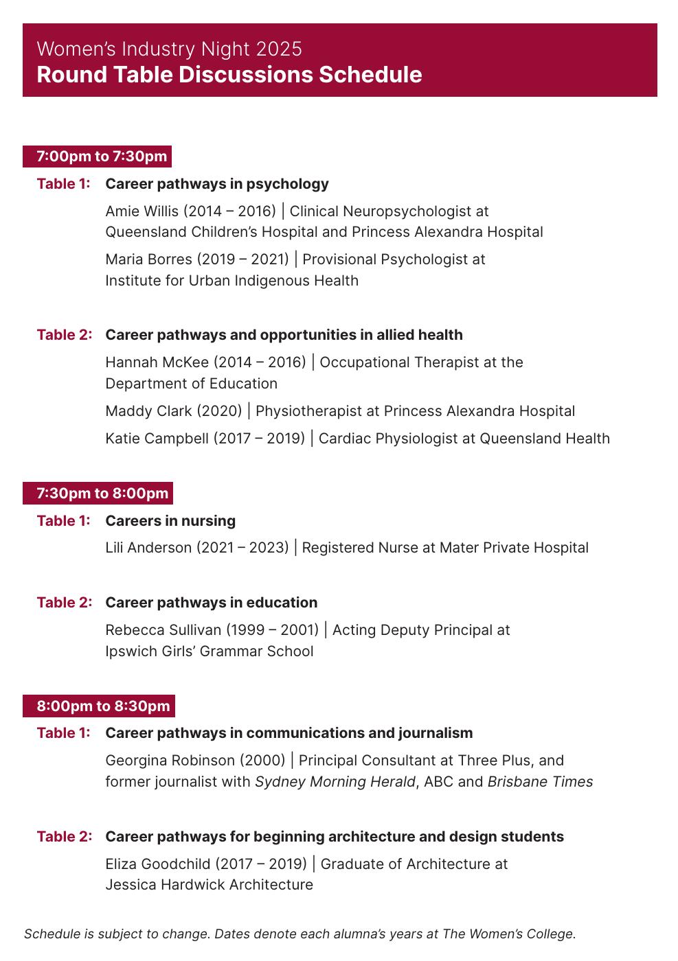 Round Table Discussions Schedule