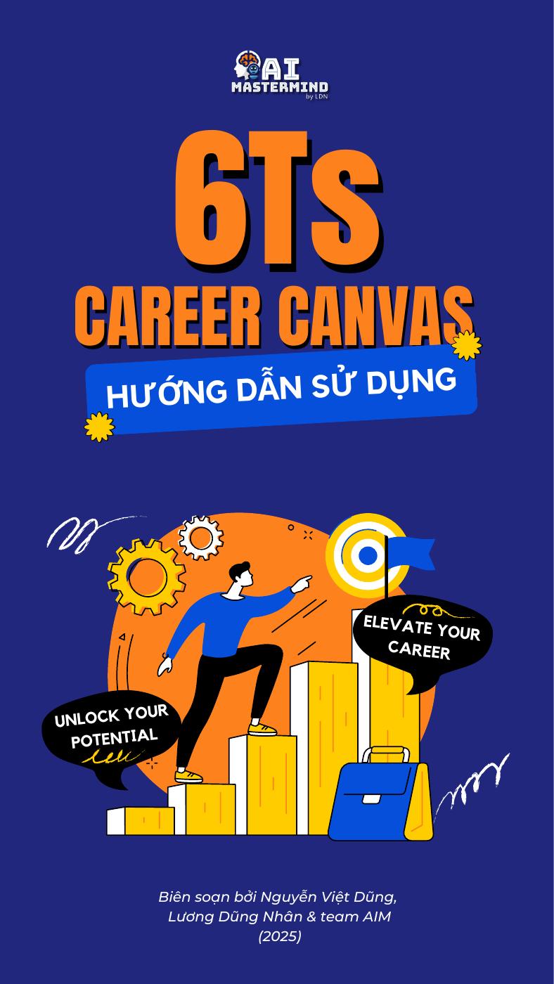 Hướng dẫn sử dụng 6Ts CAREER CANVAS | PDF to Flipbook