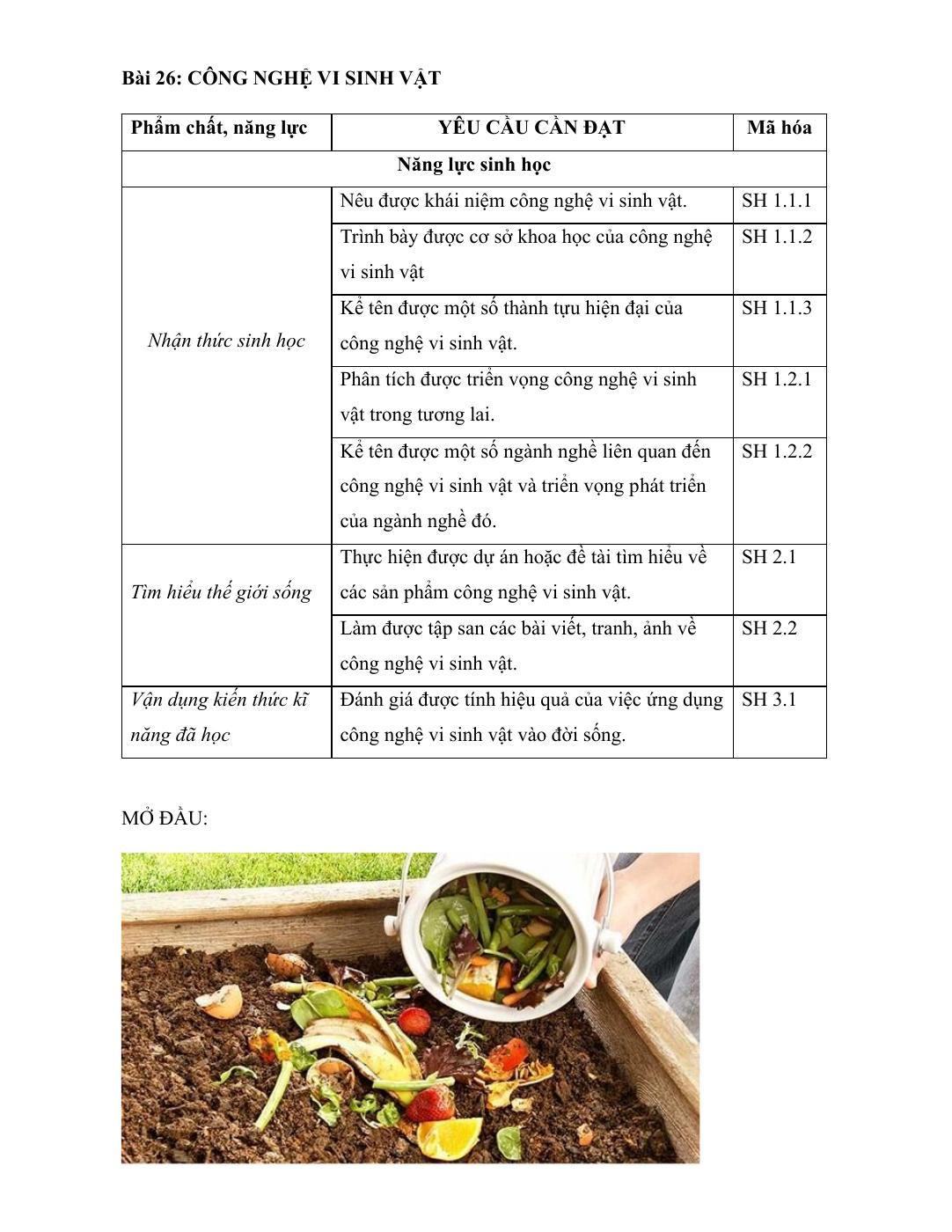 Bài 26: CÔNG NGHỆ VI SINH VẬT | PDF to Flipbook