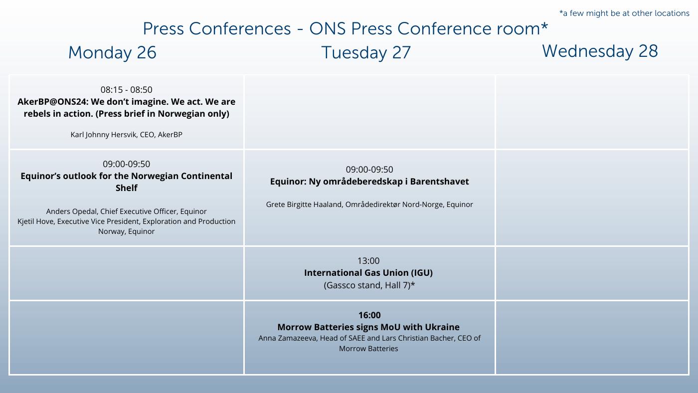 ONS Press Conference Room 2024