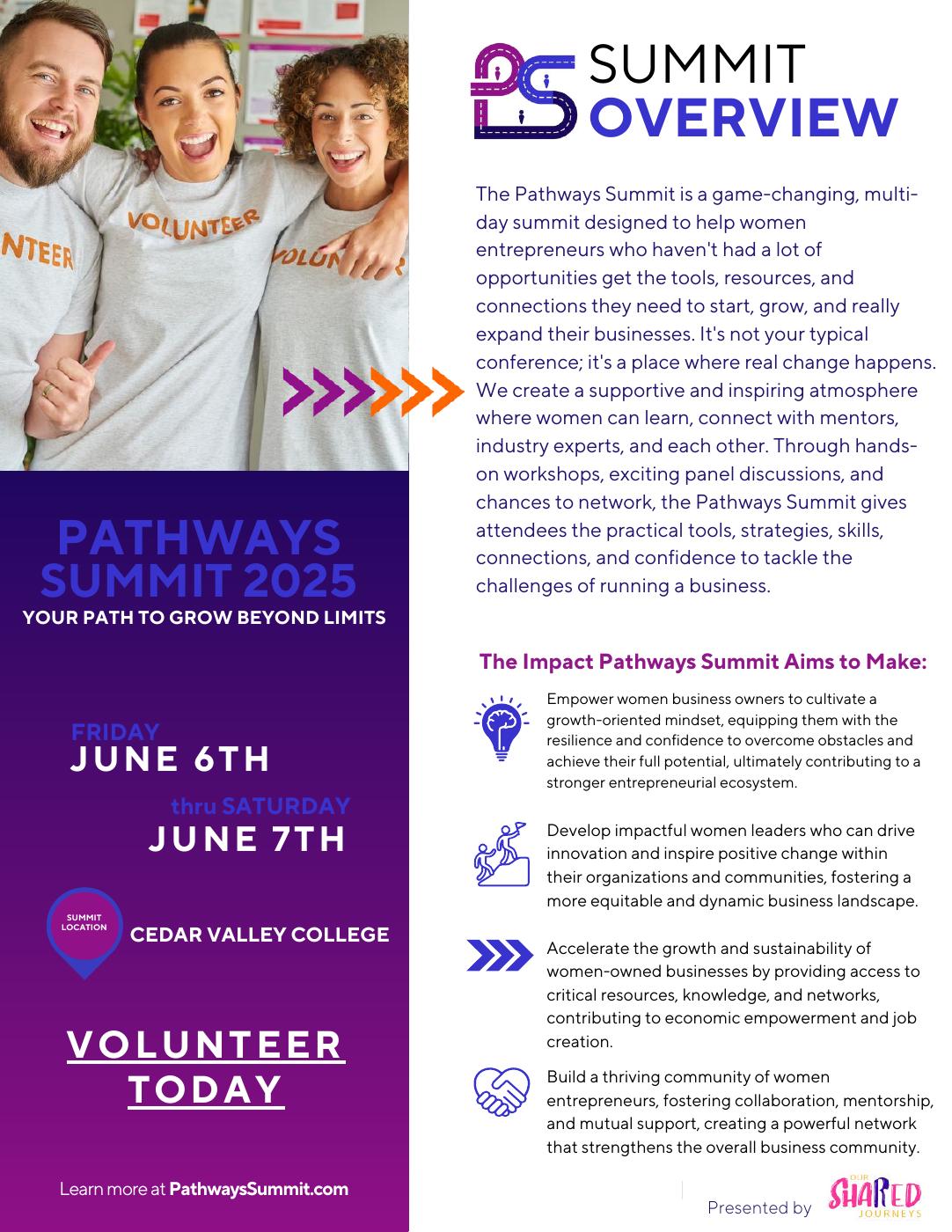 Pathways Summit 2025: Volunteer Overview