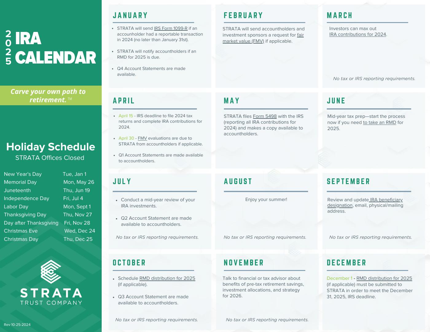 STRATA's 2025 IRA Calendar
