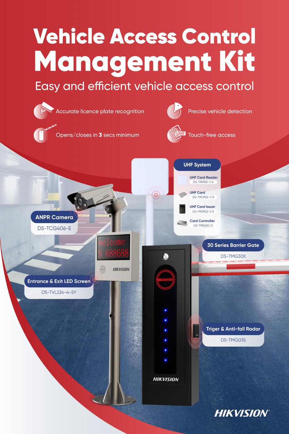 Poster - Vehicle Access Control Management Kit Poster - Vehicle Access Control Management Kit