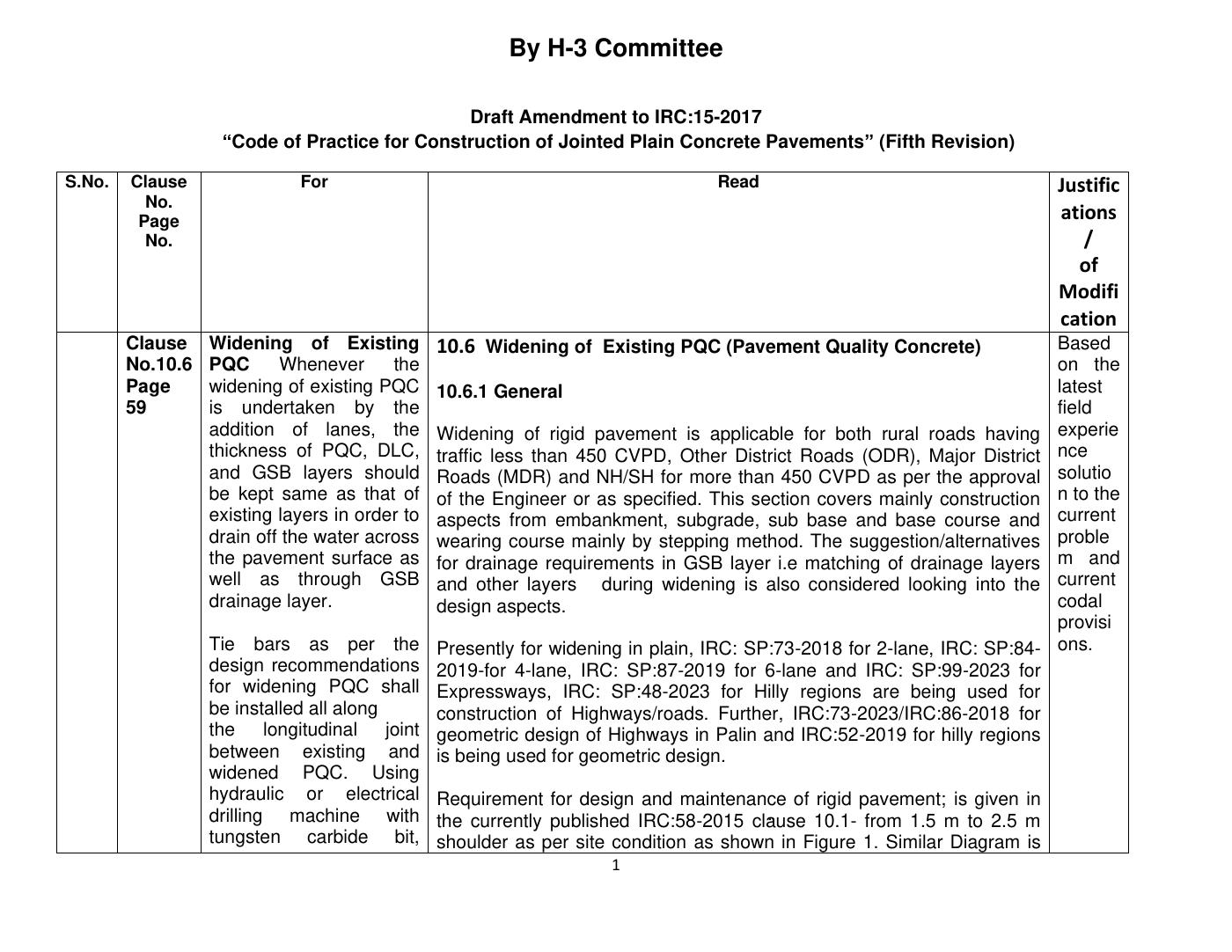 Draft Amendment to IRC:15-2017 “Code of Practice for Construction of ...