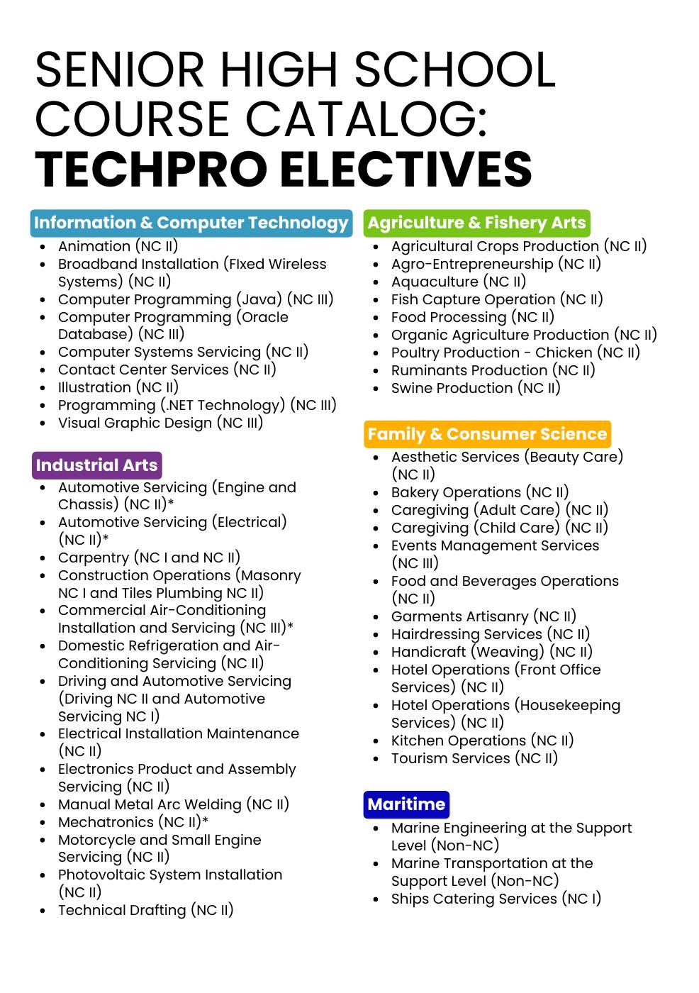 SENIOR HIGH SCHOOL COURSE CATALOG | PDF to Flipbook