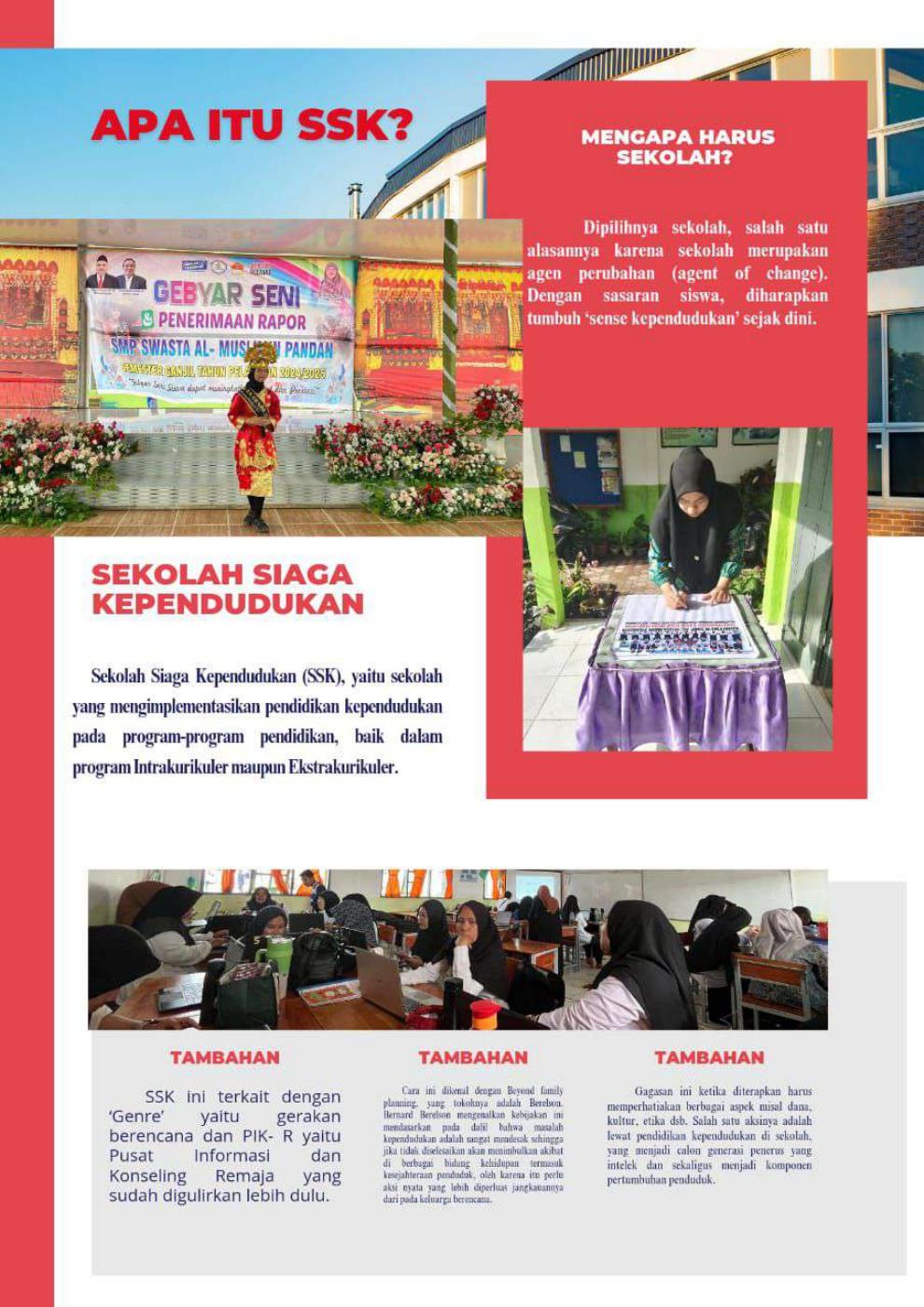 Buletin SSK SMP SW ALMUSLIMIN PANDAN EDISI 2024 | PDF to Flipbook