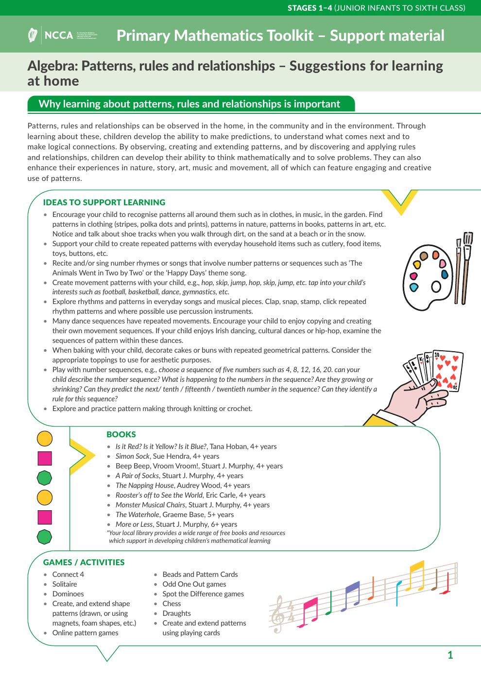 Algebra: Patterns, rules and relationships- Suggestions for learning at ...