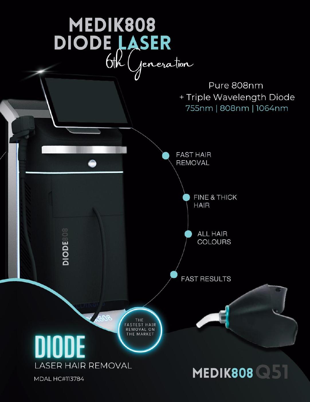 Mini Diode Diode laser