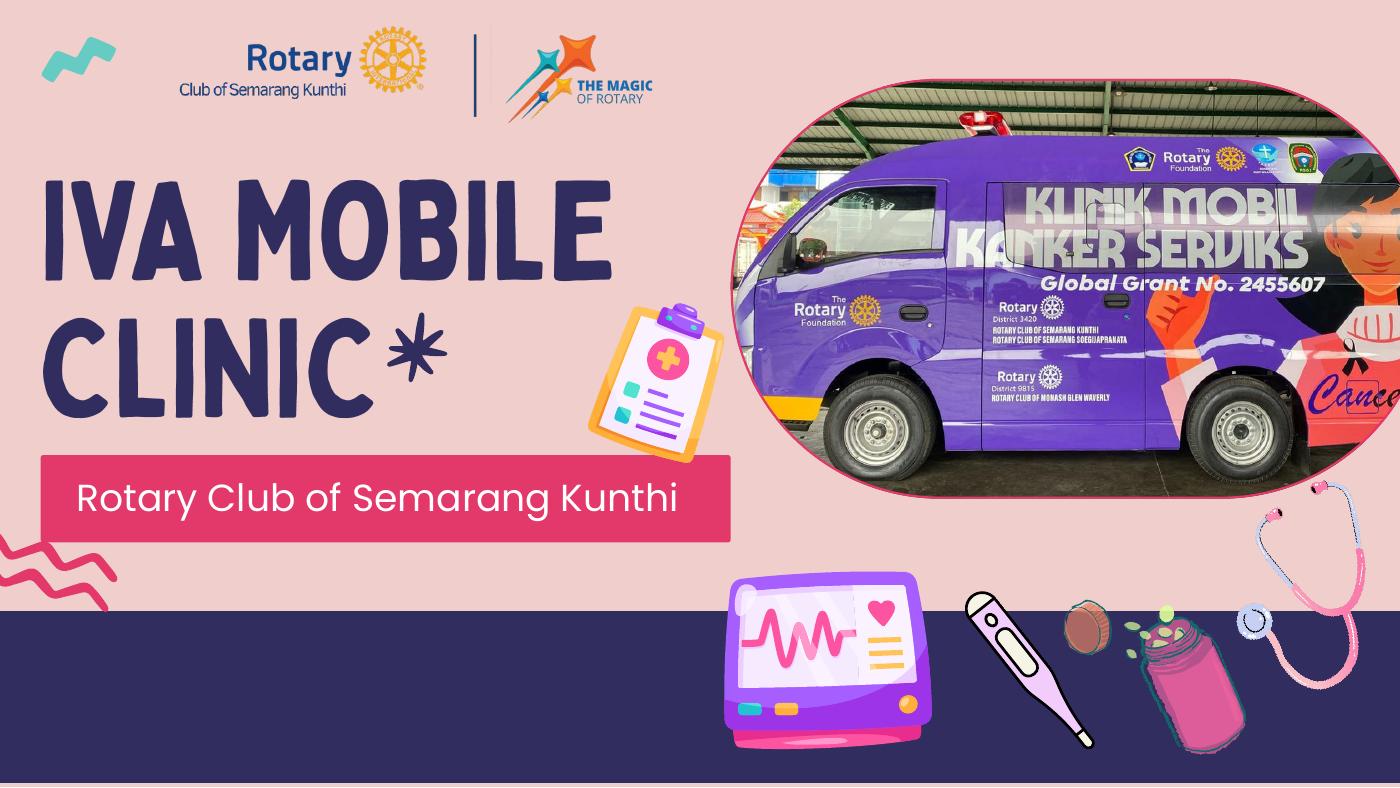 IVA Mobile Solo Kartini