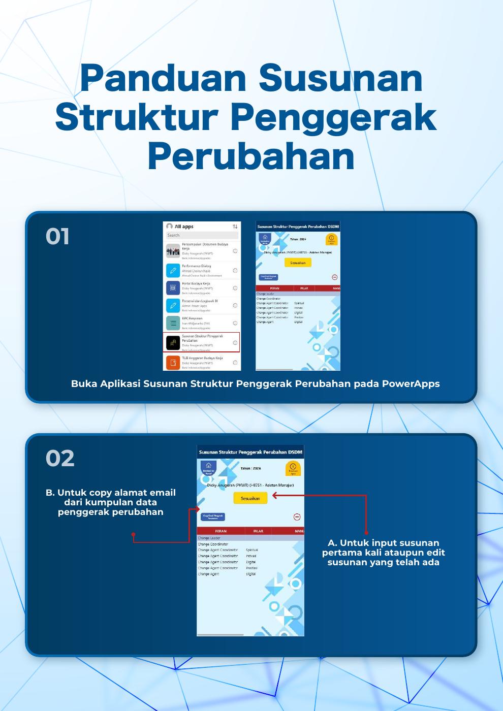 Panduan Aplikasi Struktur PP