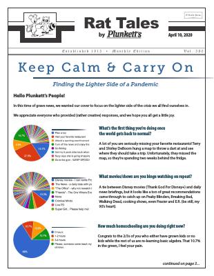 April Rat Tales 2020 | PDF to Flipbook