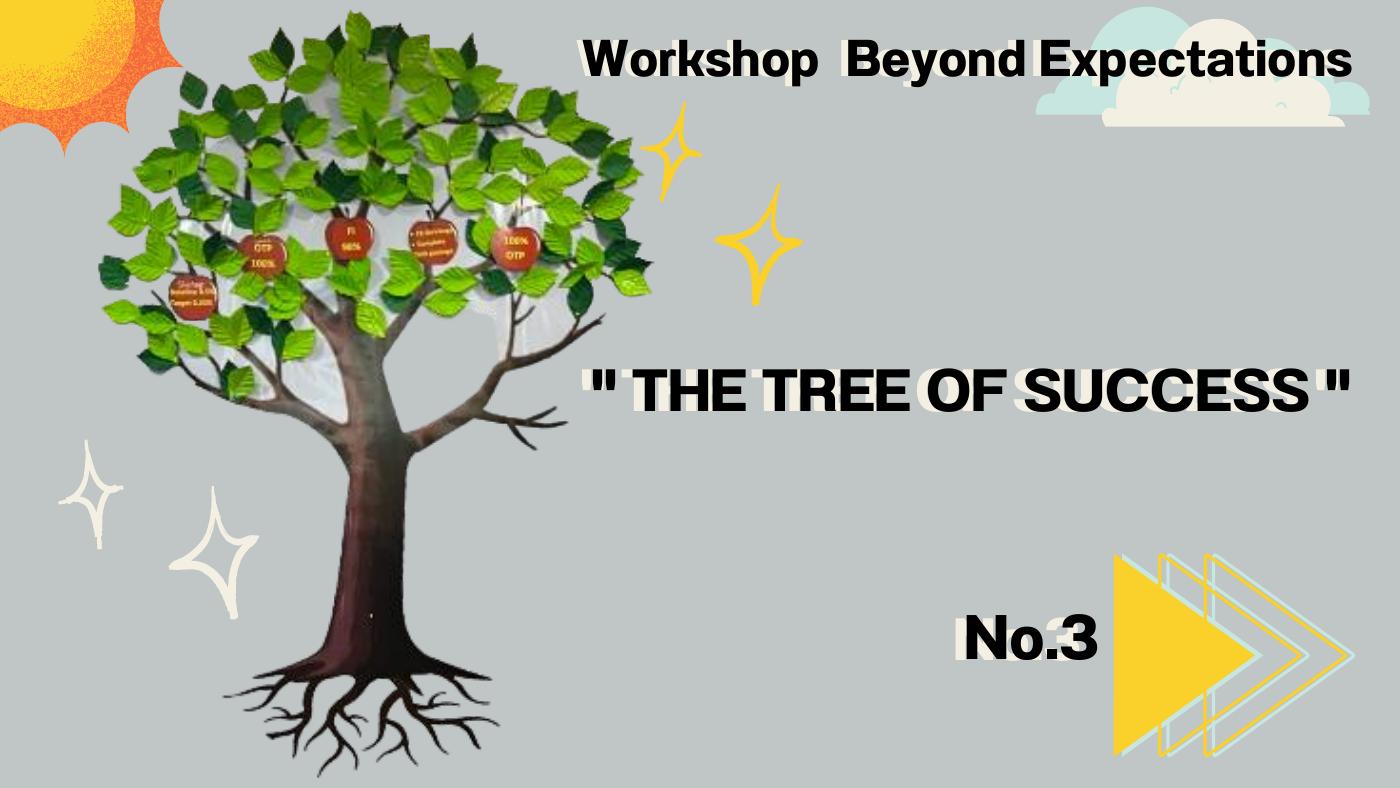 The Tree of success | PDF to Flipbook