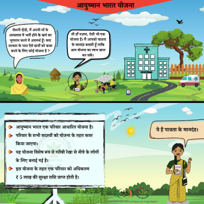 Poster on Government Scheme
