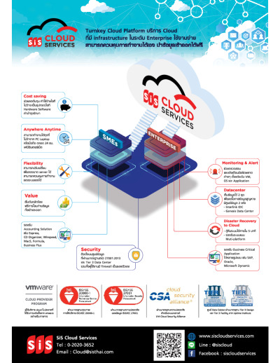 Cloud Services_SiS