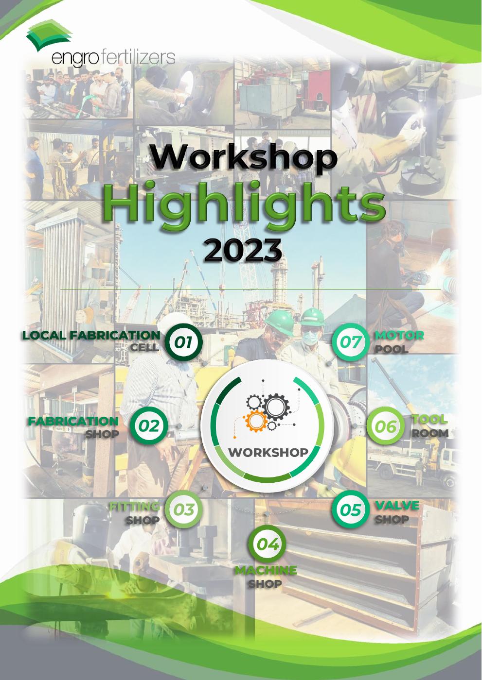 Workshop Highlights 2023 | PDF to Flipbook