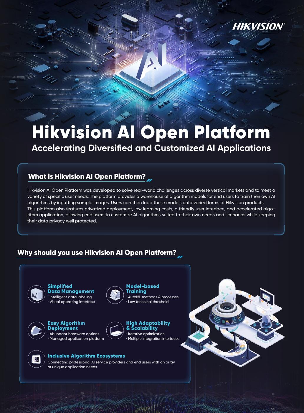 Flyer - Hikvision AI Open Platform