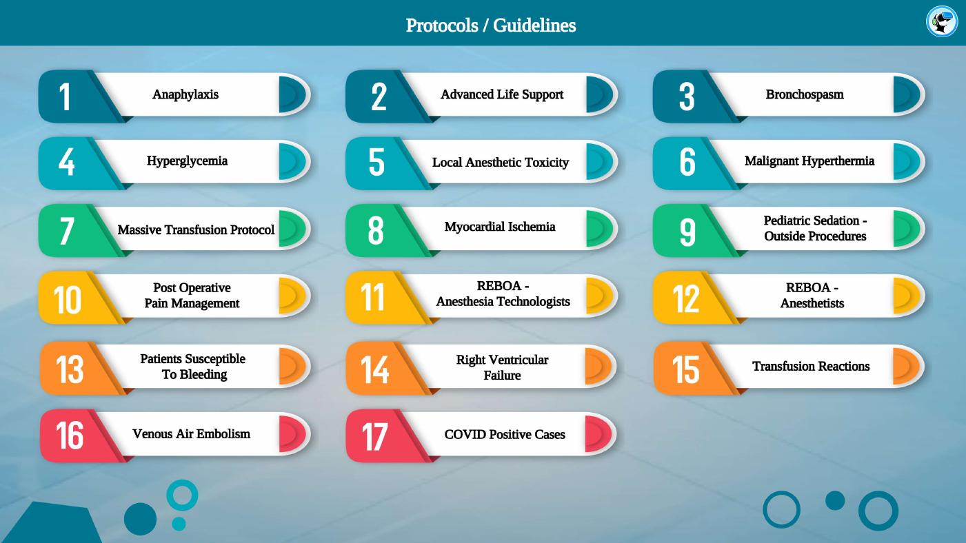Protocols - Guidelines