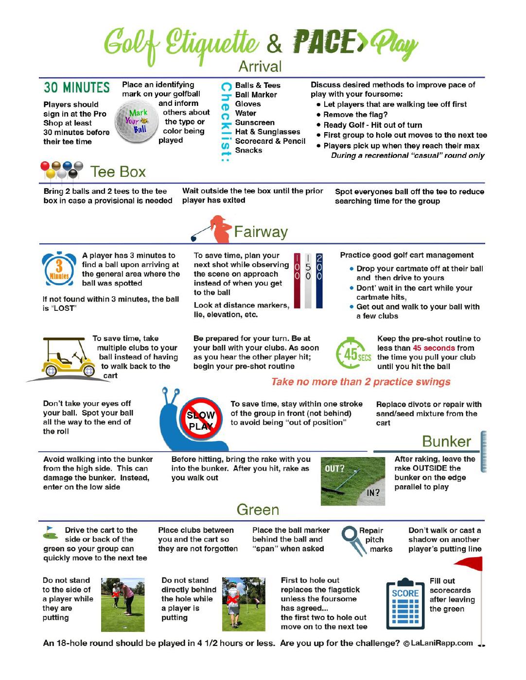 Golf Etiquette & Pace of Play