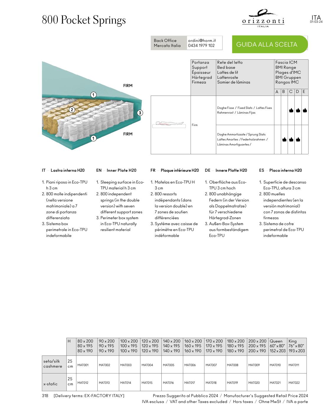 800 Pocket Springs-Tech Sheet ITA