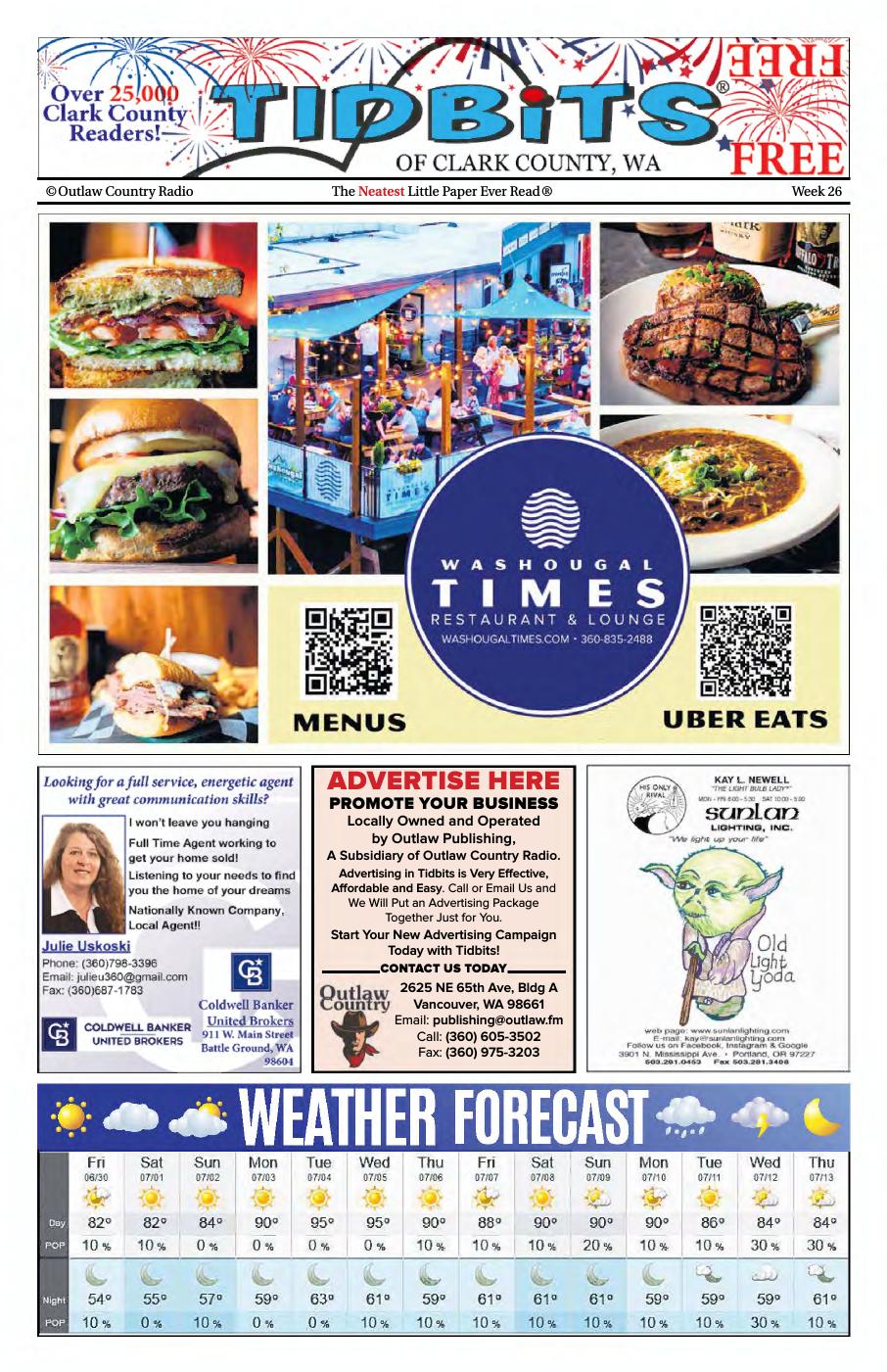 Tidbits of Clark County