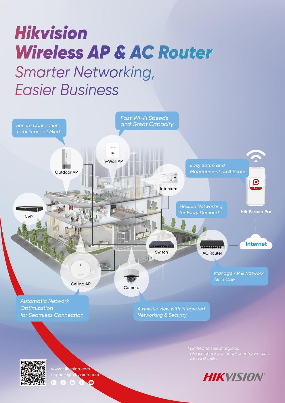 Poster - Wireless AP Full Product Feature
