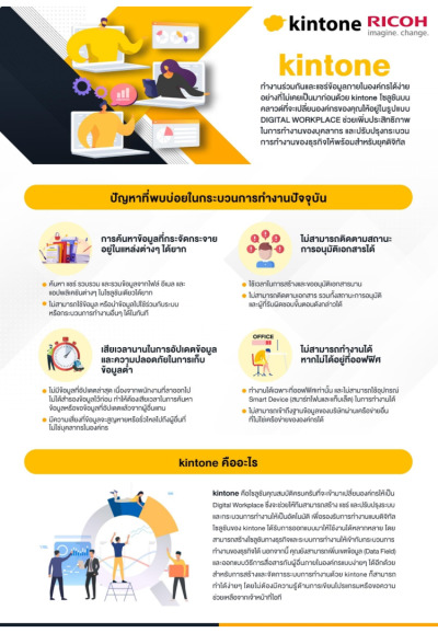 BPM_Brochure_kintone_TH