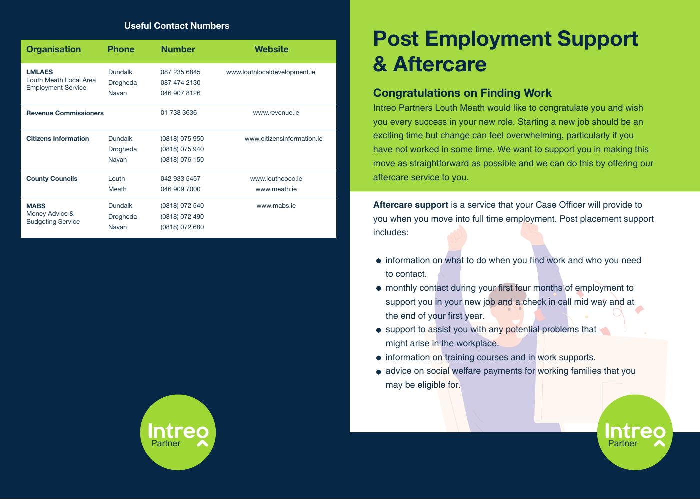 Post Employment Support & Aftercare | PDF to Flipbook