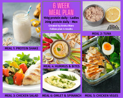 6 WEEK MEAL PLAN | PDF to Flipbook