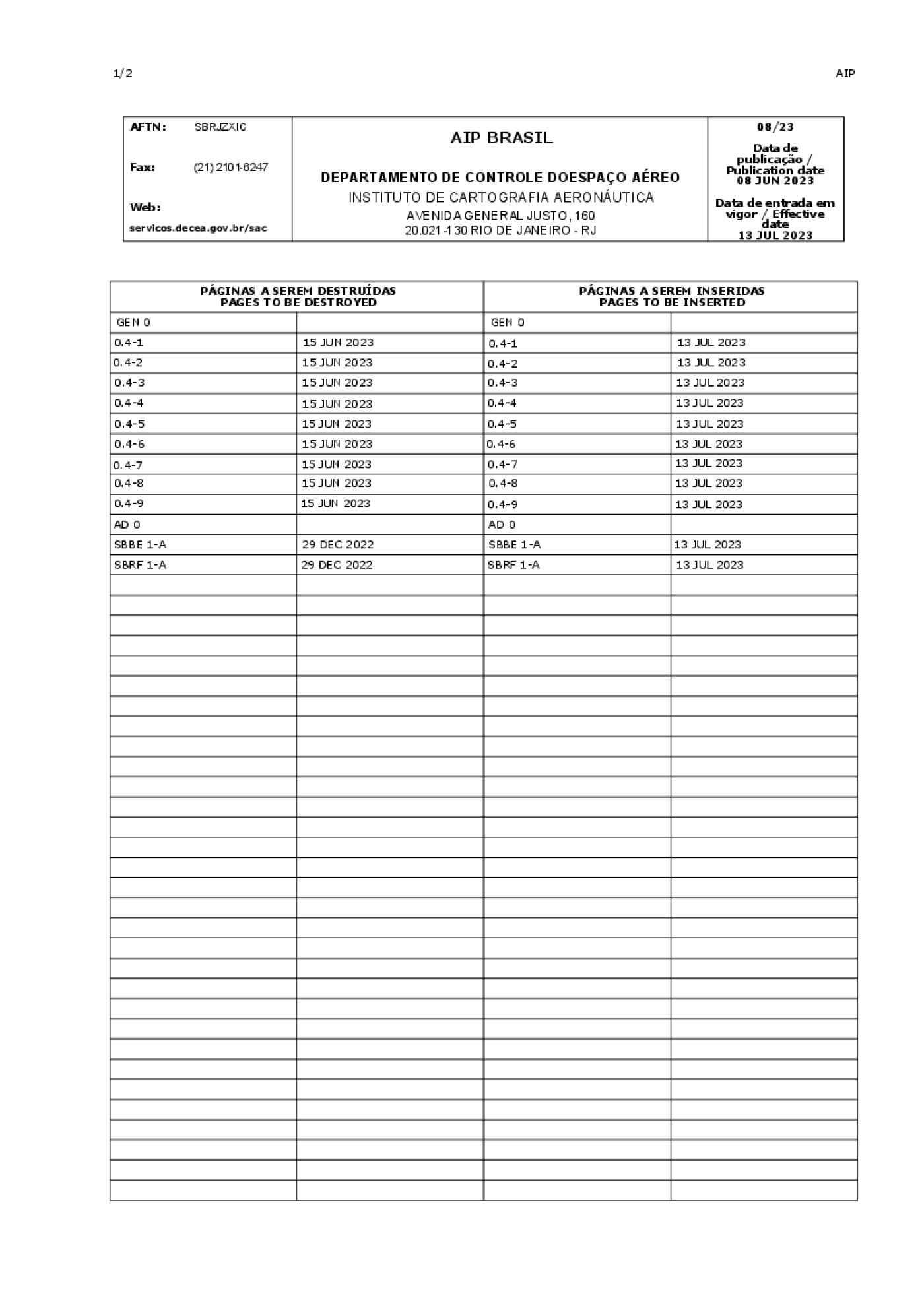 AIP BRASIL 13 JUL 23 | PDF to Flipbook