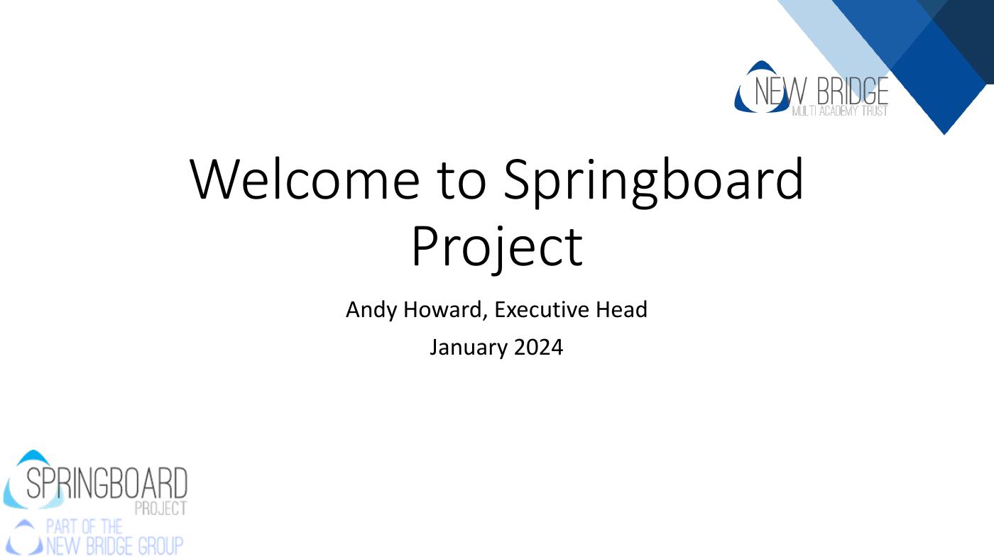Welcome to Springboard Project | PDF to Flipbook