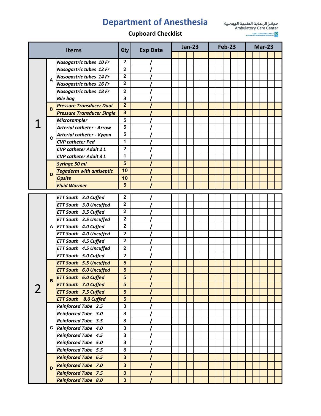 Anesthesia Cupboard - All Room - ACC