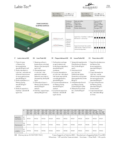 LabirTec-Tech Sheet ITA