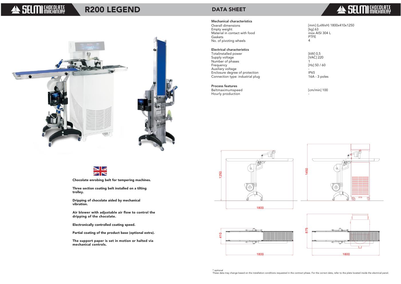 R200 LEGEND | PDF to Flipbook